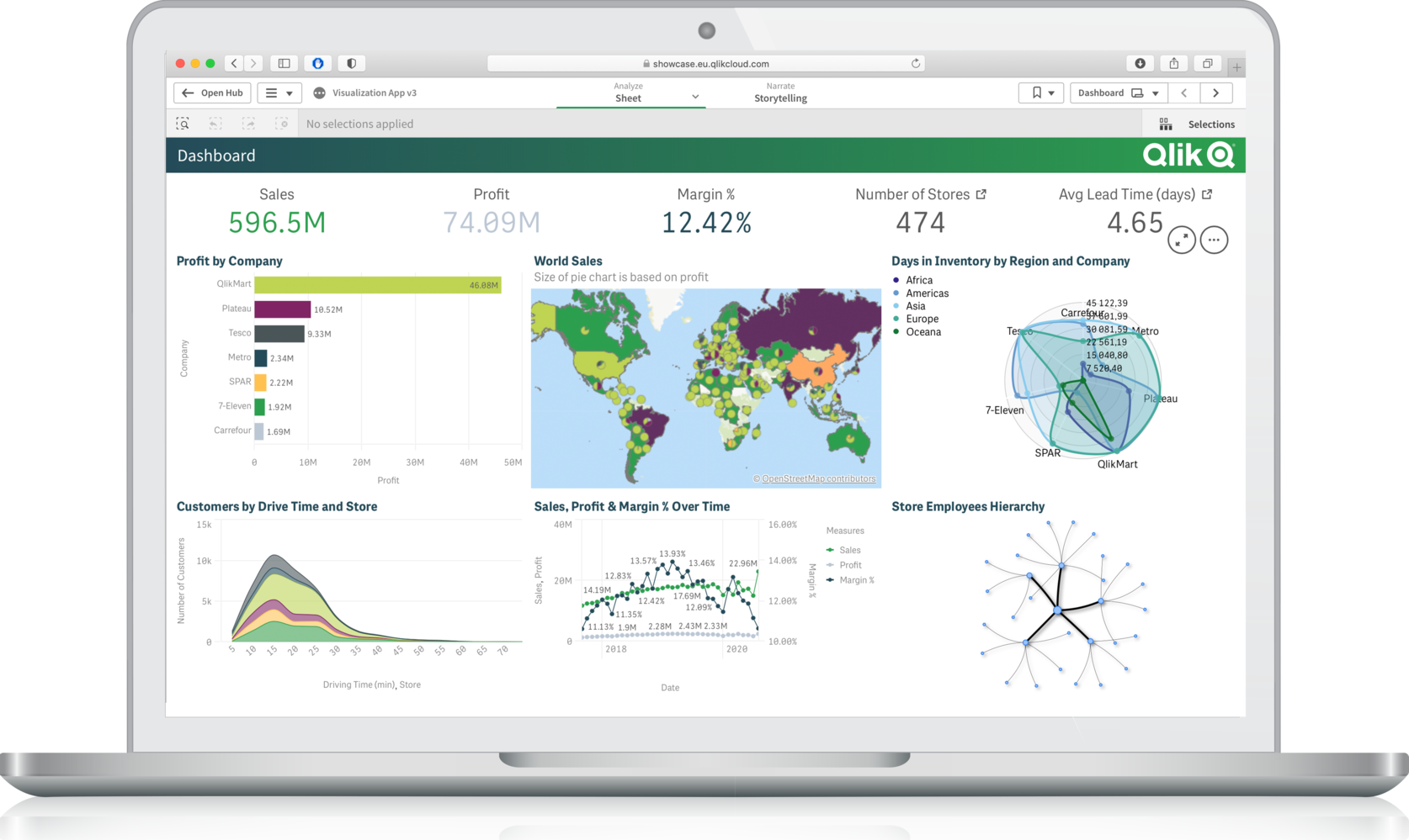 Business Intelligence (BI) - Polynorm Software AG
